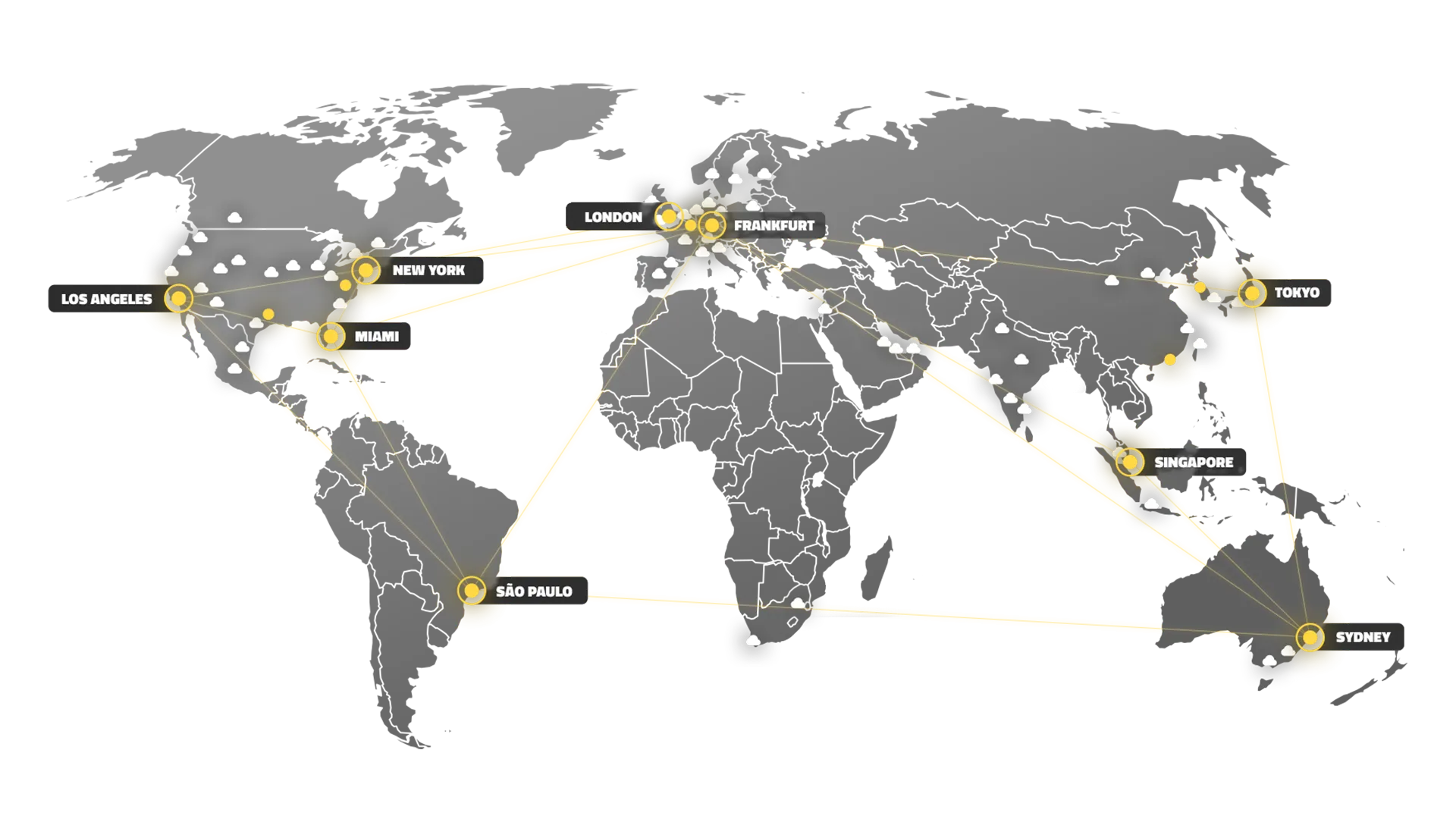 Multiplayer Servers - GameFabric