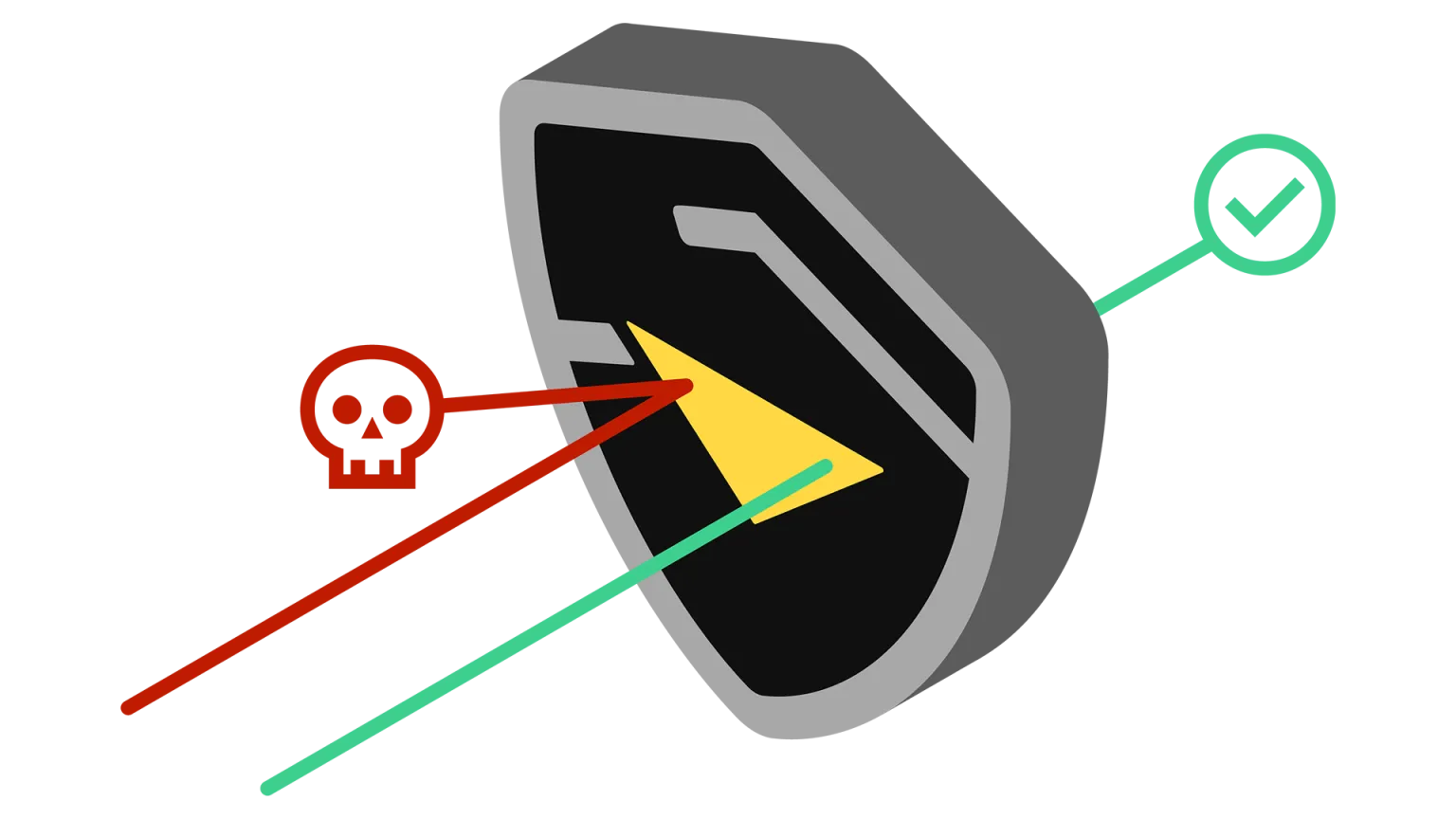 Solutions - GameFabric