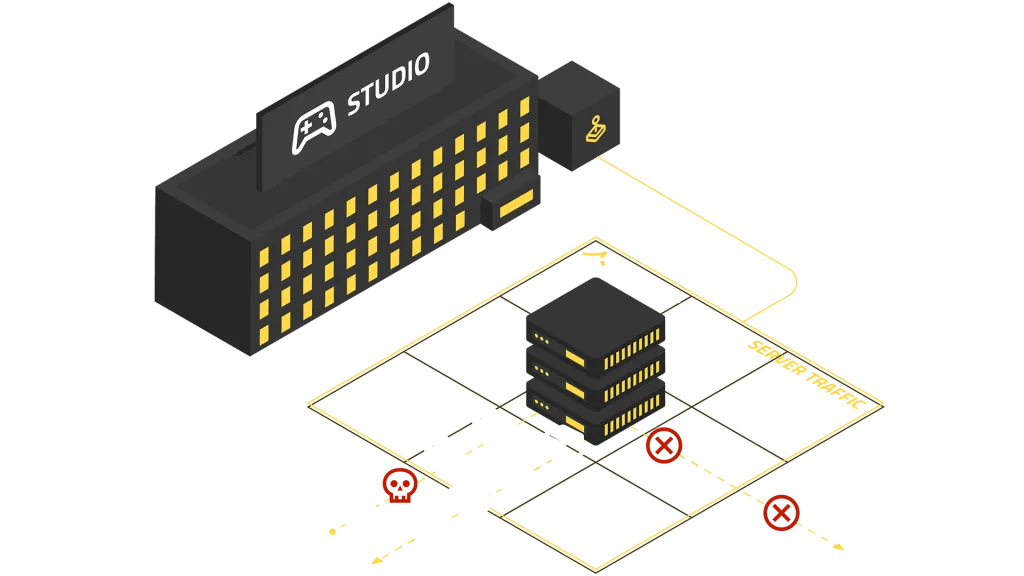 Solutions - GameFabric