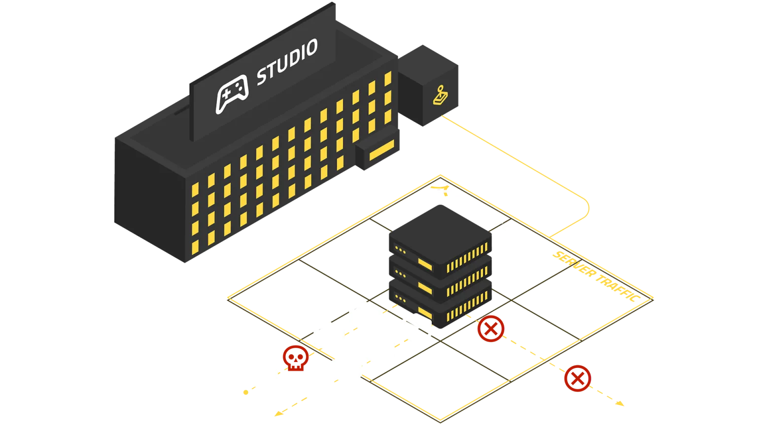 Solutions - GameFabric